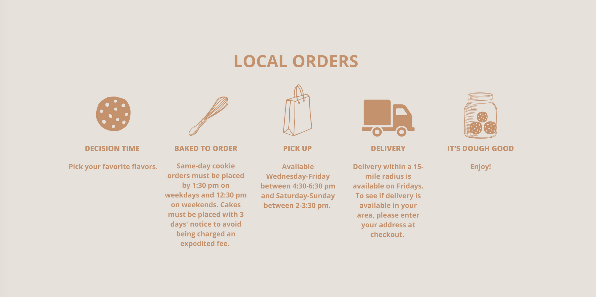 Dough House Cookie Company – Dough House Cookie Company